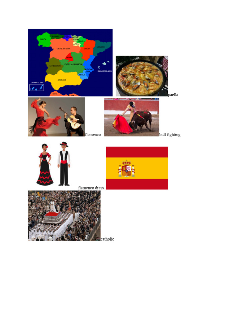 Spain Assignment | PDF