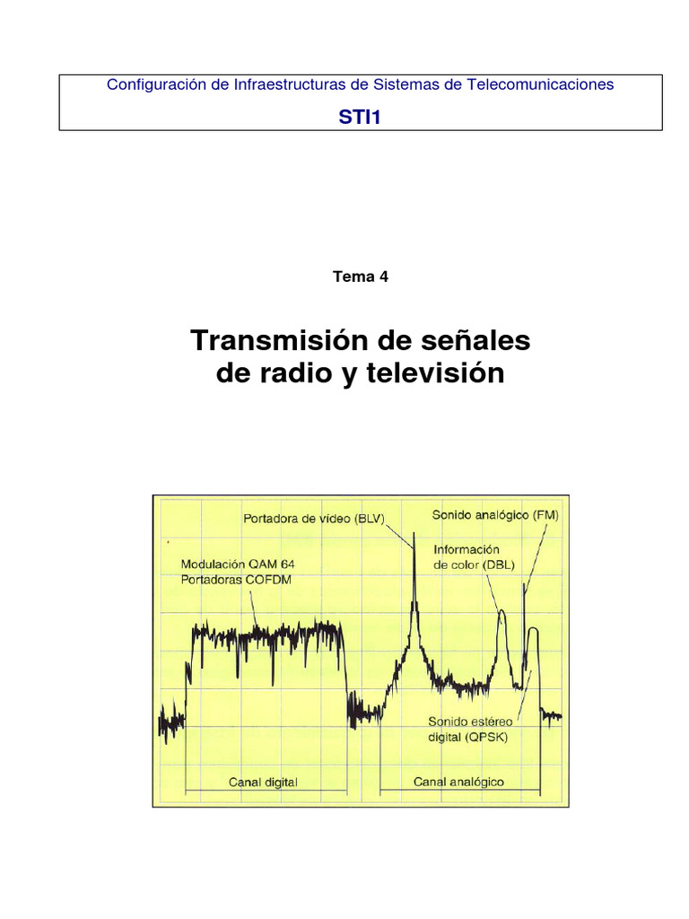 CIST Tema 4. Transmisión de Señales de Radio y Televisión | PDF ...