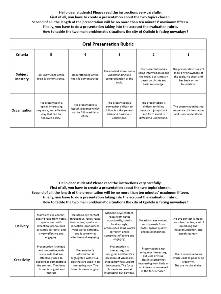 Oral Presentation Rubric | PDF