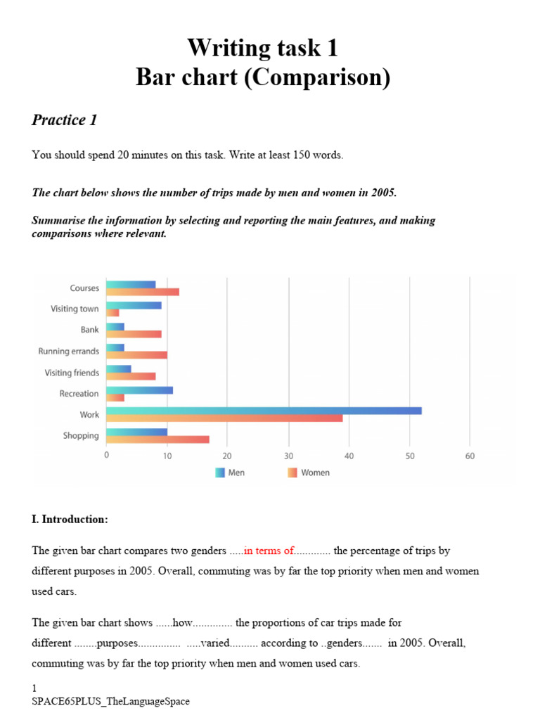 Writing - Bar Chart - Comparison | Download Free PDF | Euro | Salt