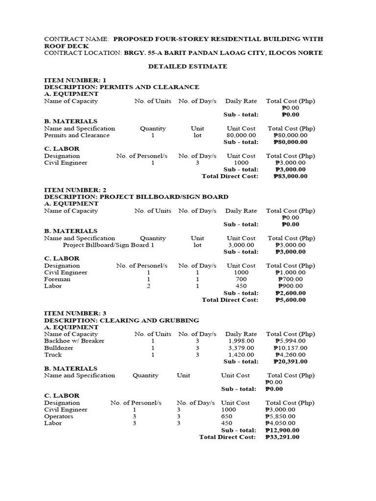 Detailed Estimate Cem | PDF | Concrete | Cement