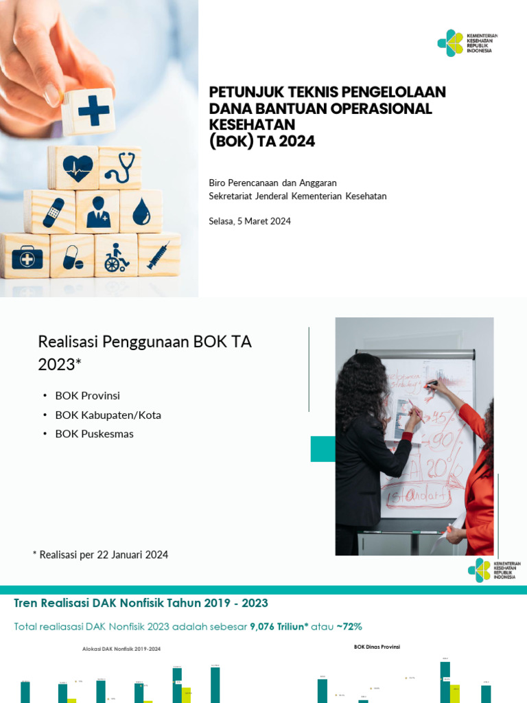 #07 Sosialisasi Juknis Bok 2024 Canva | PDF