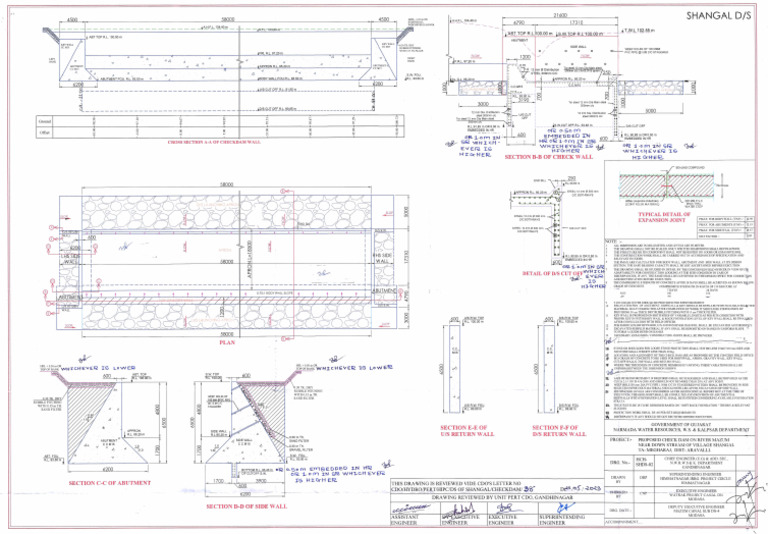 Ground Bar Waste-Weir | PDF