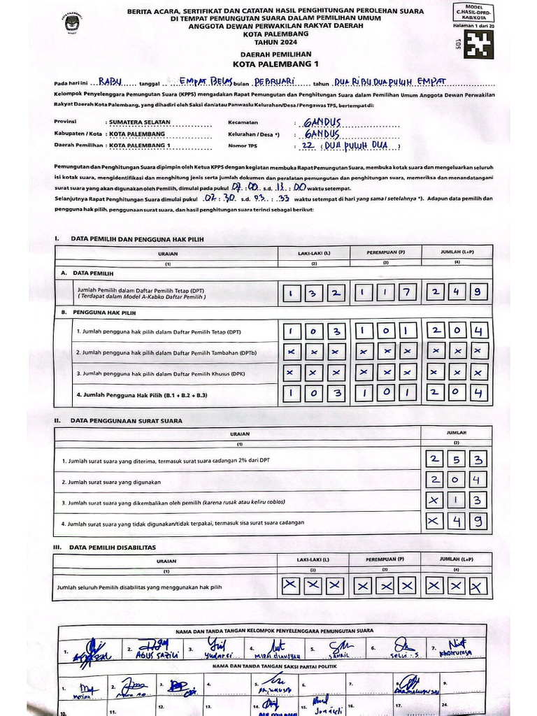 Chasil-Dprd Kota TPS 22 | PDF