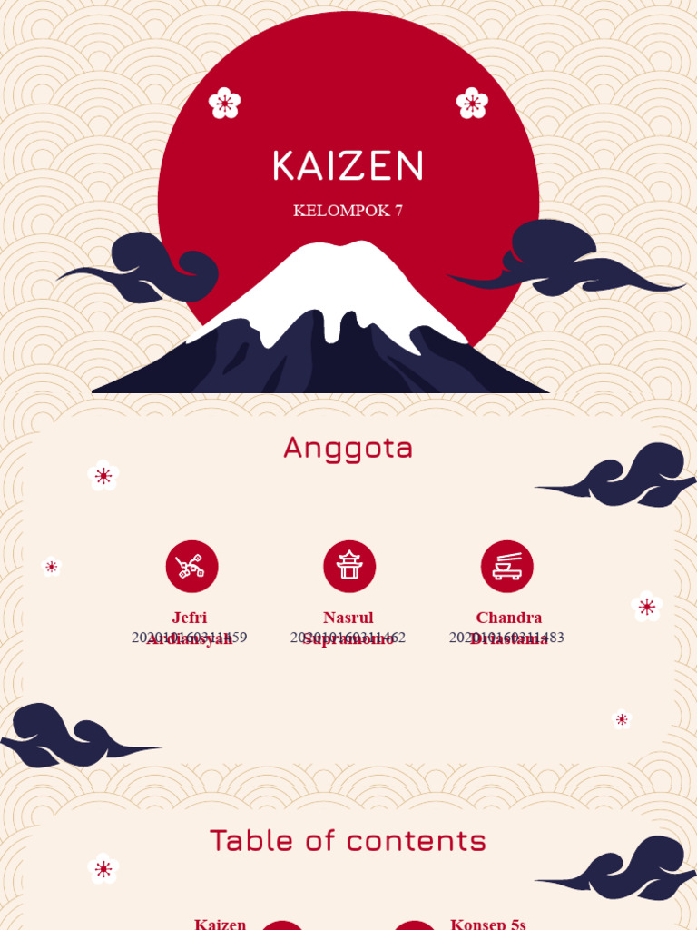 Ppt Kel 7-Kaizen | PDF