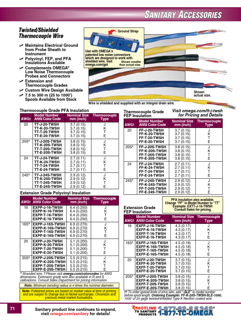 TT J TWSH | PDF | Wire | Thermocouple