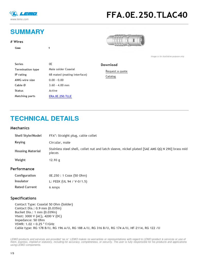 FFA.0E.250.TLAC40 | PDF | Coaxial Cable | Electrical Connector