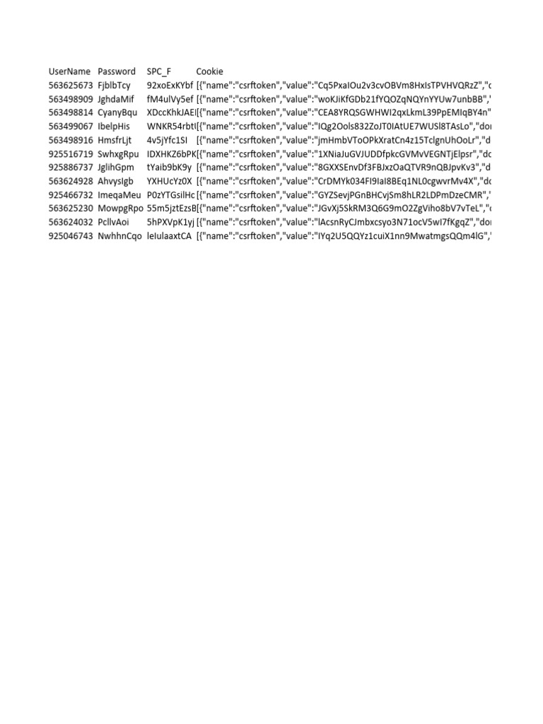 AccountShopee 20240118 Shopee.loga.Vn | PDF | Http Cookie | Ignorance