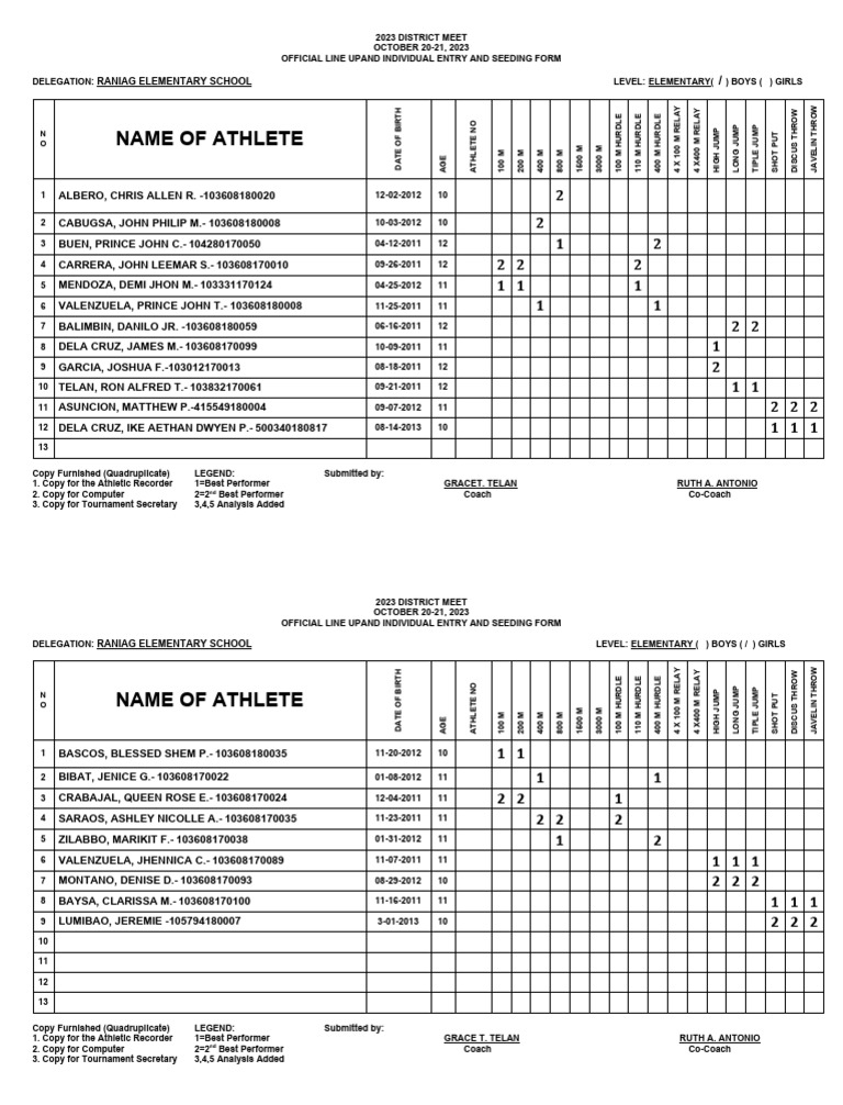 2023 DISTRICT MEET Seeding Form | Download Free PDF | Sport Of ...