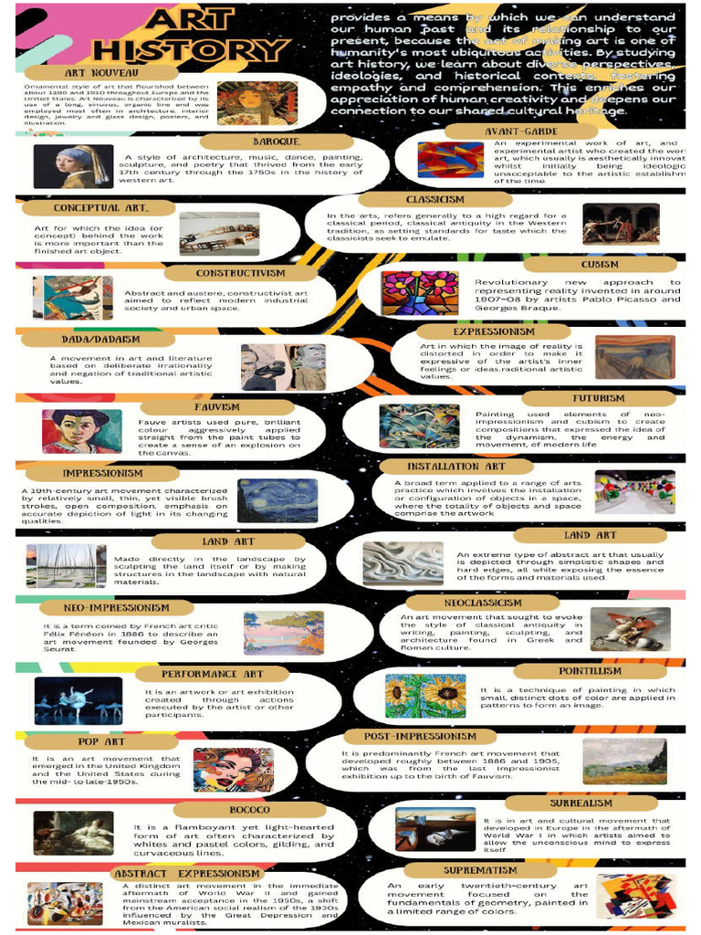 Infographics | PDF