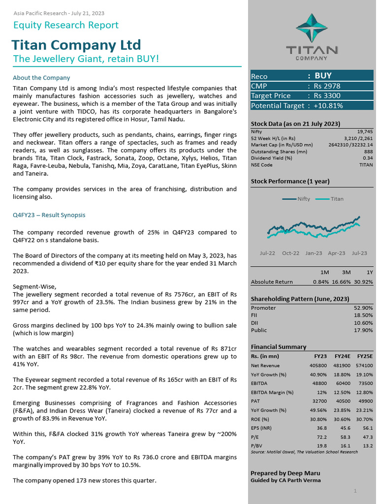 Equity Research Report On Titan Company LTD | Download Free PDF ...