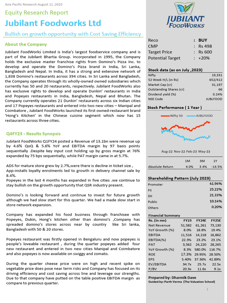 Jubilant Foodworks | PDF | Private Sector | Investing