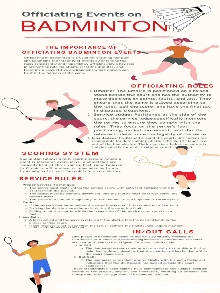 badminton-infographics | PDF | Sports