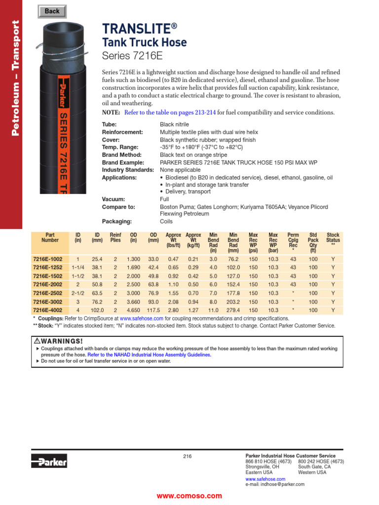 Parker Comoso 7216E Series | PDF | Biodiesel | Diesel Fuel