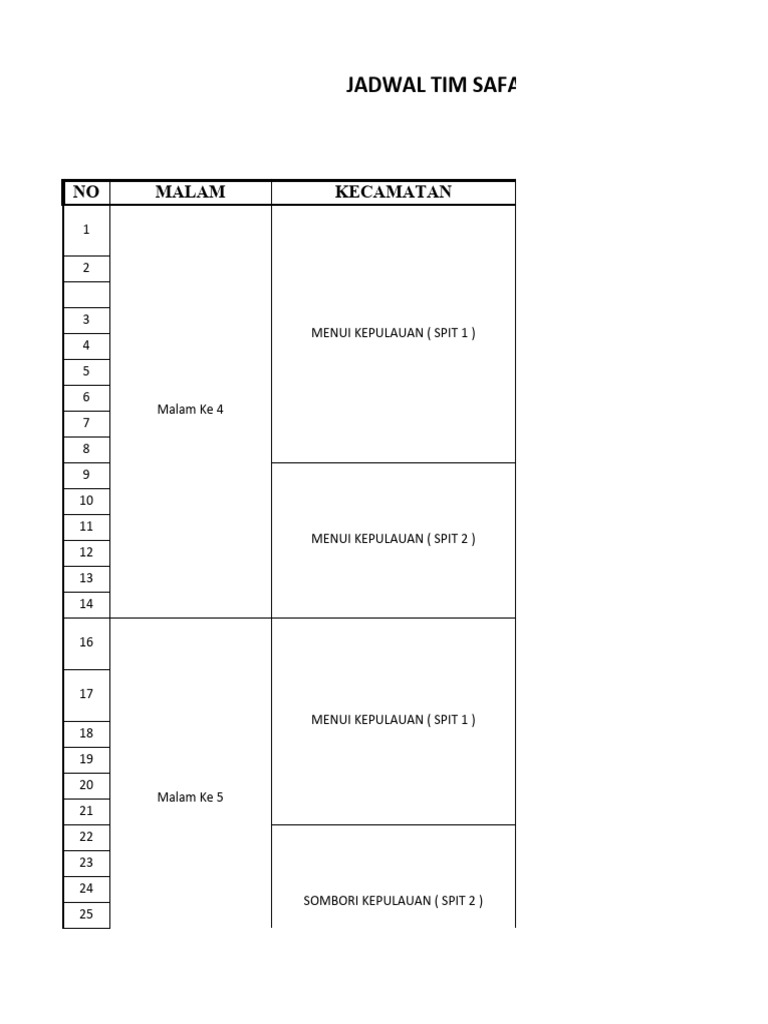 Jadwal Tim Safari Ramadhan | PDF
