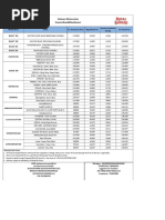 DPH Form 3300 - Rev012025 | PDF