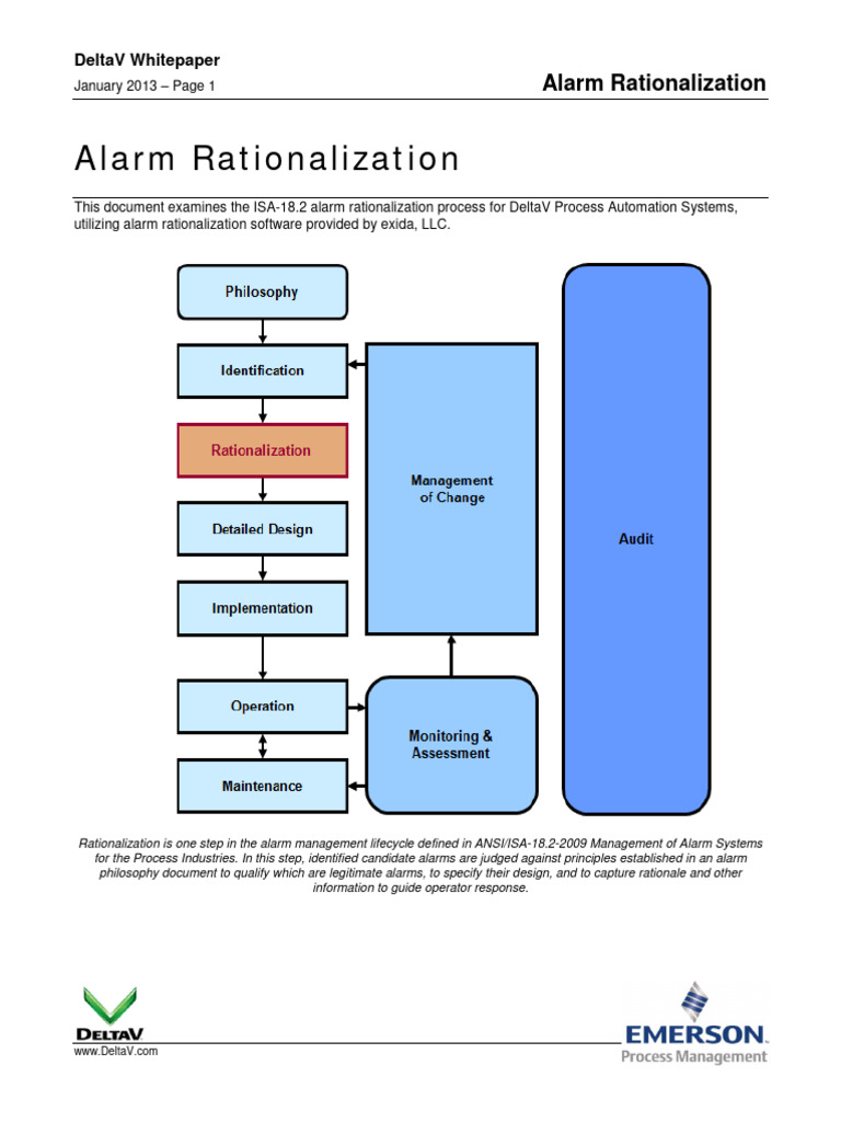 Alarm Rationalization | PDF | Benchmarking | Life Cycle Assessment