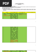 Contoh RPP Kurikulum Deep Learning Untuk SMK Akuntansi | PDF