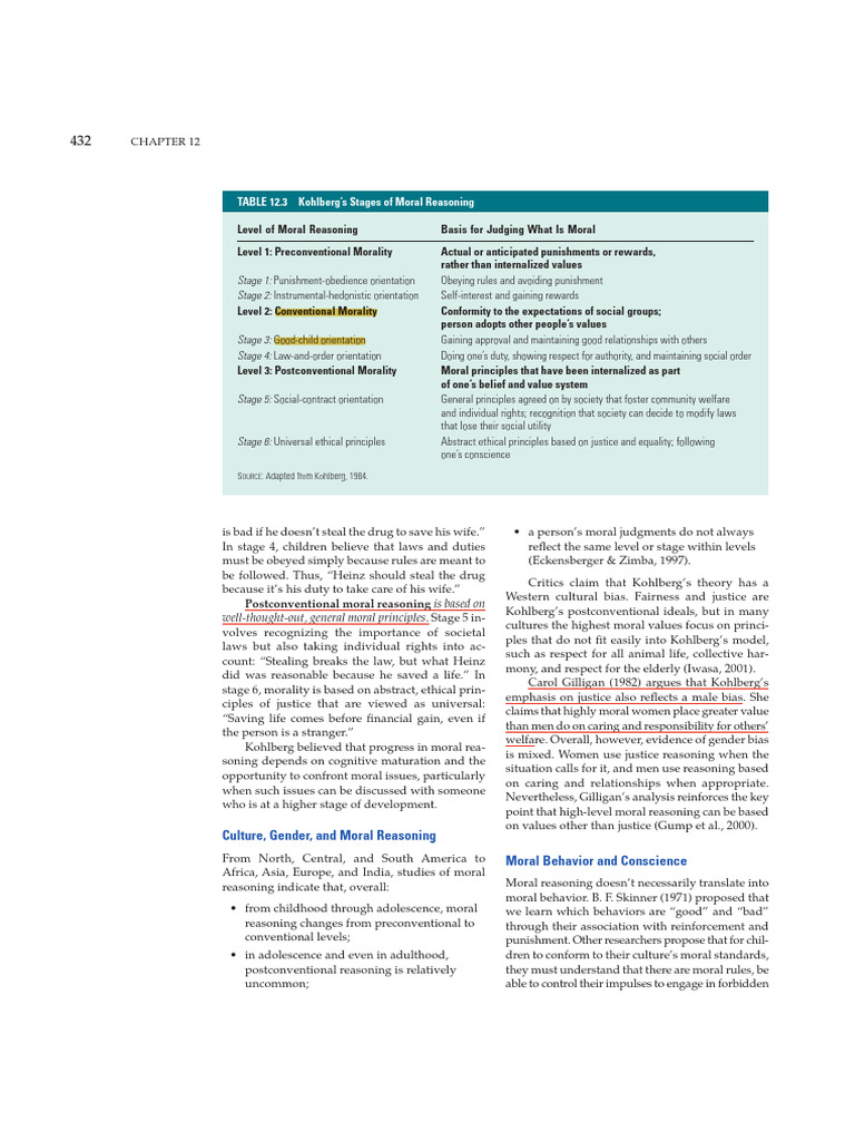 Stages of Moral Reasoning Explained | PDF | Recall (Memory) | Memory