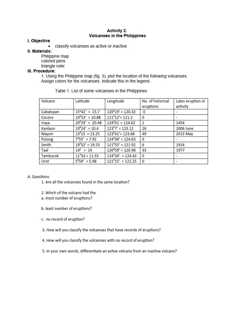 ACTIVITY 2 Volcanoes in The Philippines | PDF