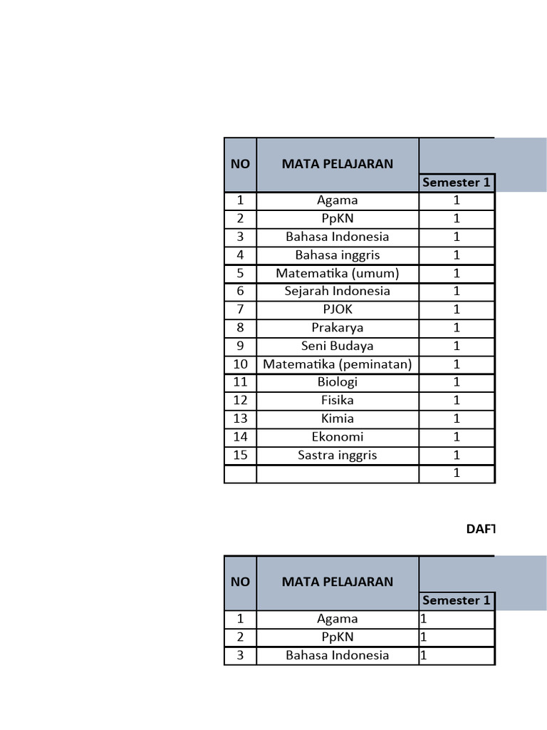 Contoh Daftar Nilai | PDF