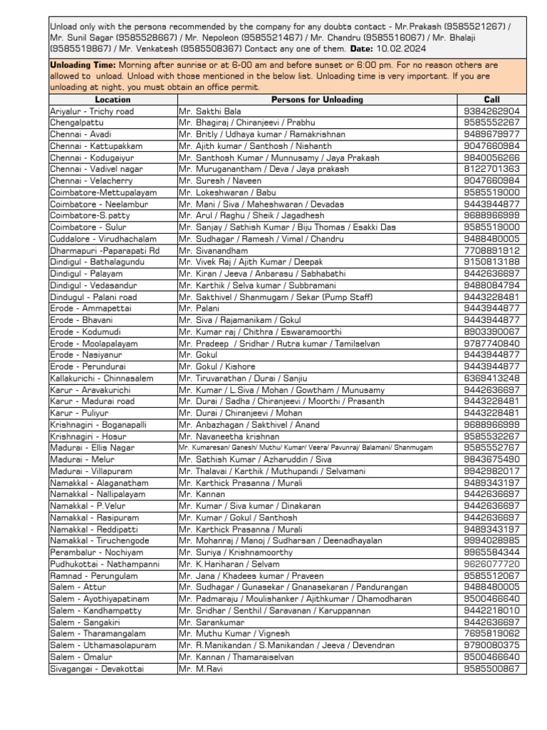 Unloading Operator List (English) - February 2024 | PDF | Cinema Of ...