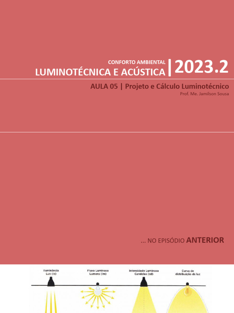 Aula 05 - Projeto e Cálculo Luminotécnico | PDF | Iluminação | Museu