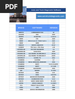 Axxess Key Cross Reference Chart | PDF | Electric Vehicle Manufacturers ...