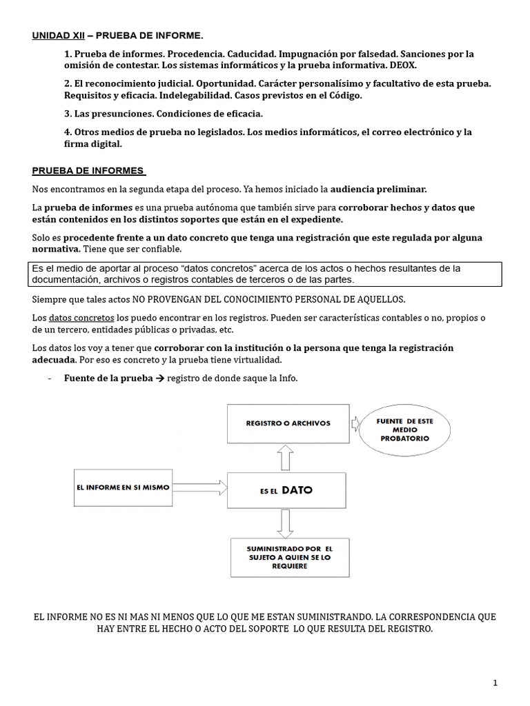 Unidad 12 - Prueba de Informes | PDF | Testimonio | Conocimiento