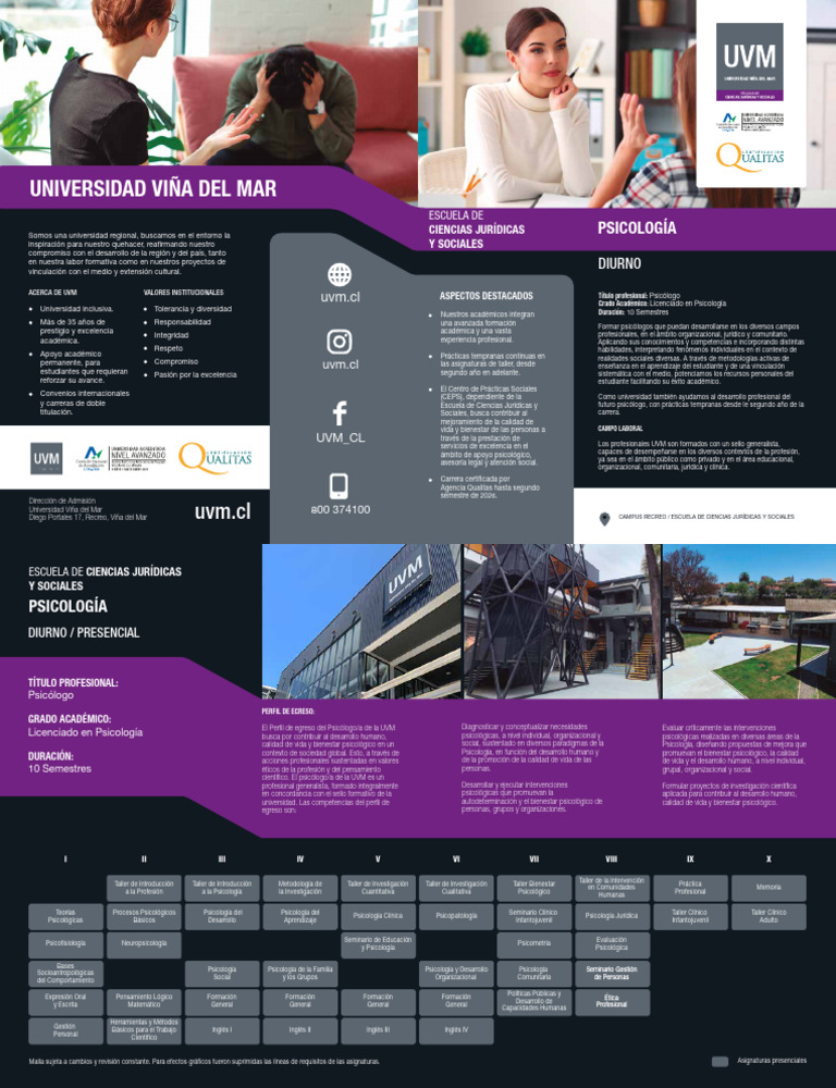 Psicología en UVM: Plan de Estudios 2023 | PDF | Sicología | Science