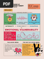 DBT Case Formulation Template - Brief Format | PDF