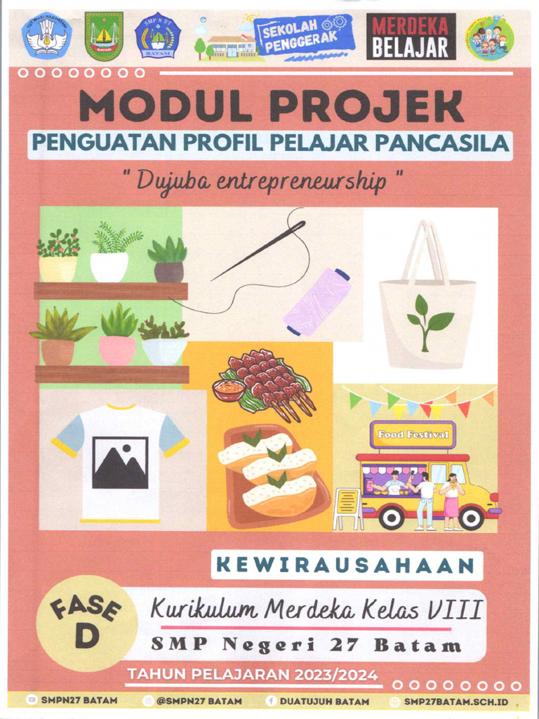 Modul Projek P5 Tema Kewirausahaan Kelas Viii | PDF