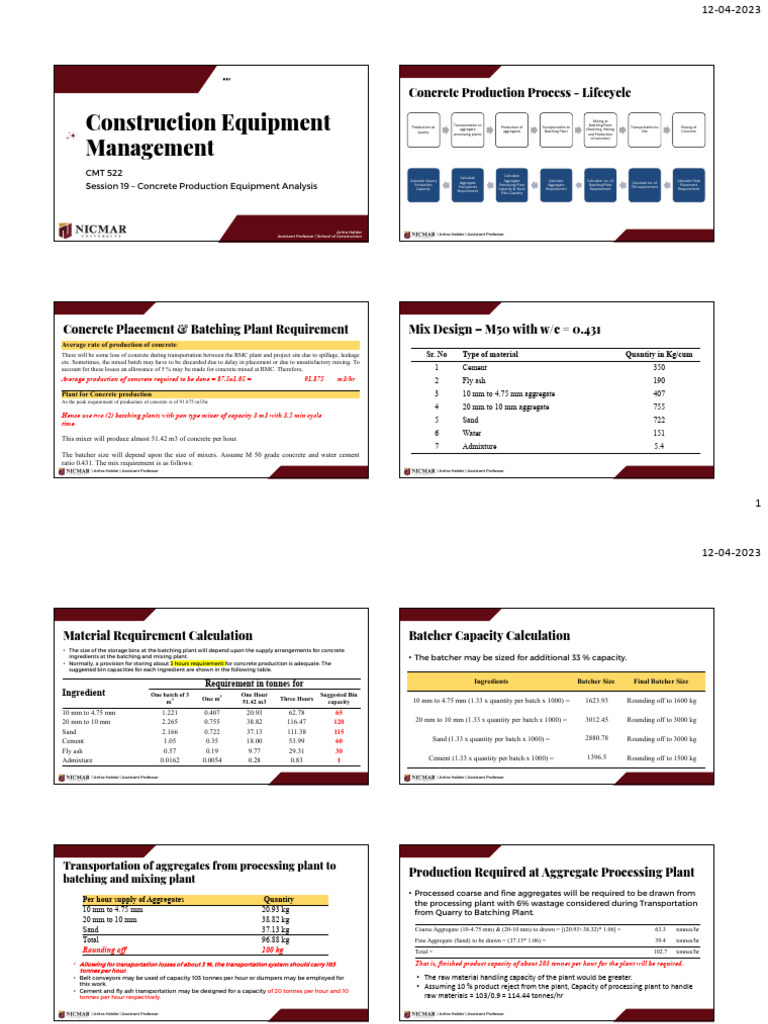 Construction Equipment Management: Concrete Production Process - Lifecycle | PDF | Concrete ...