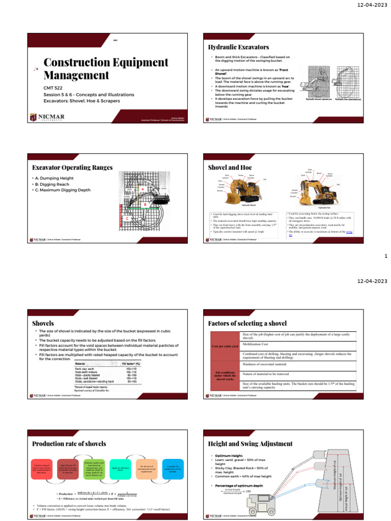 Construction Equipment Management: Hydraulic Excavators | PDF