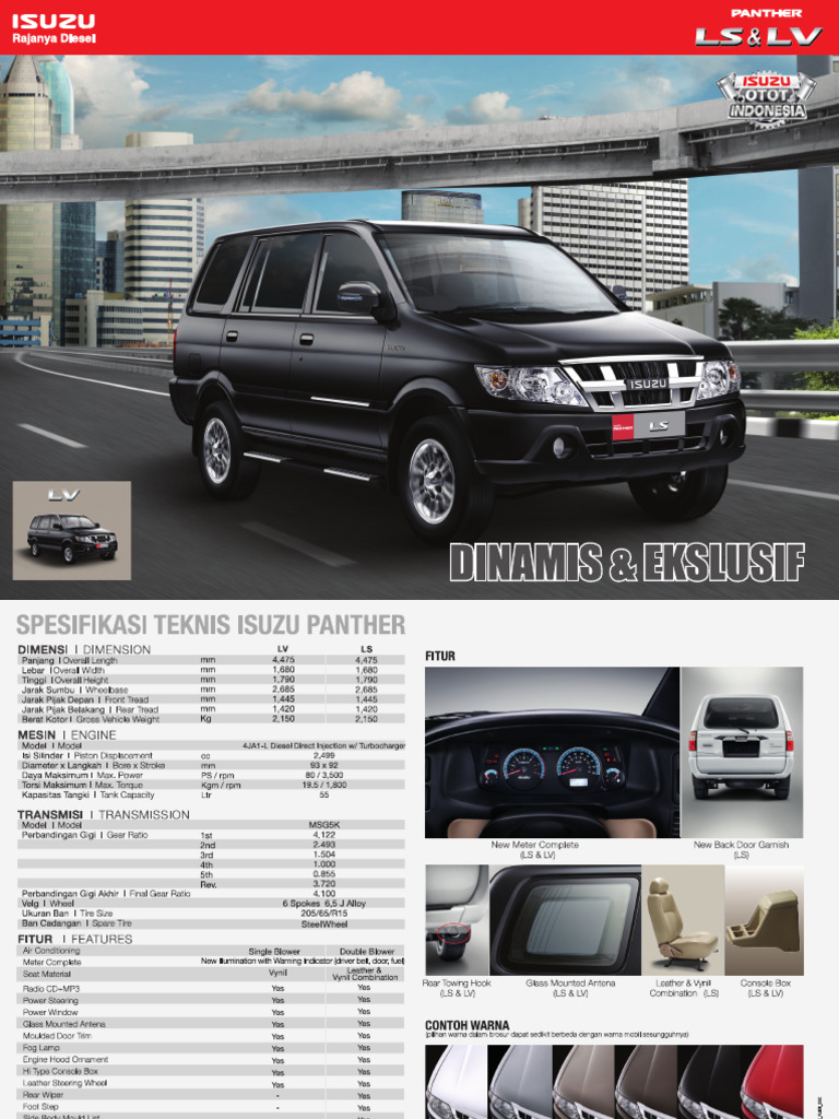 2013 Panther Ls | PDF