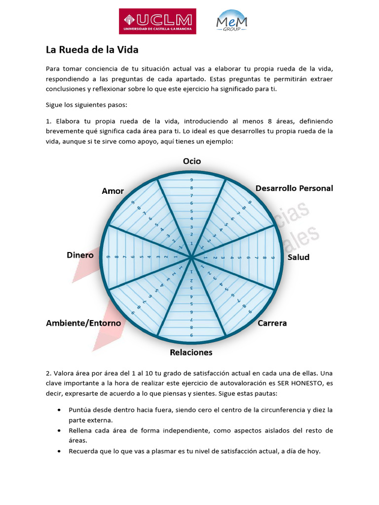 Plantilla Rueda de la Vida | PDF | Relaciones personales, crianza y ...