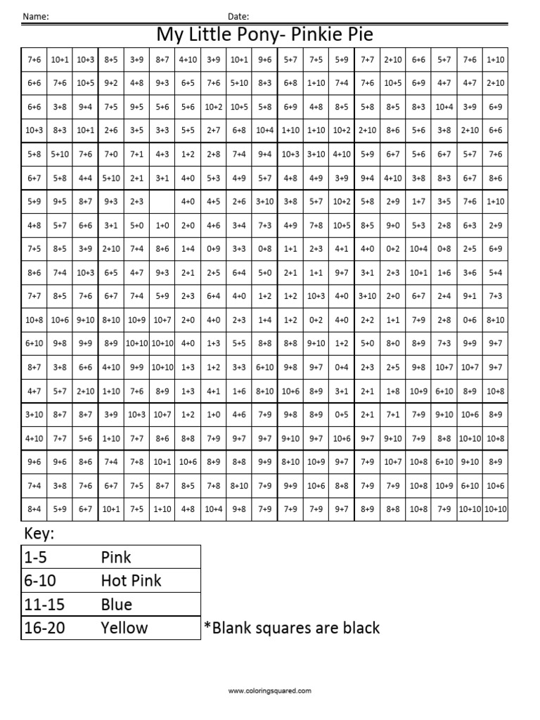 3AS My Little Pony Pinkie Pie Cartoon Worksheet Addition | PDF