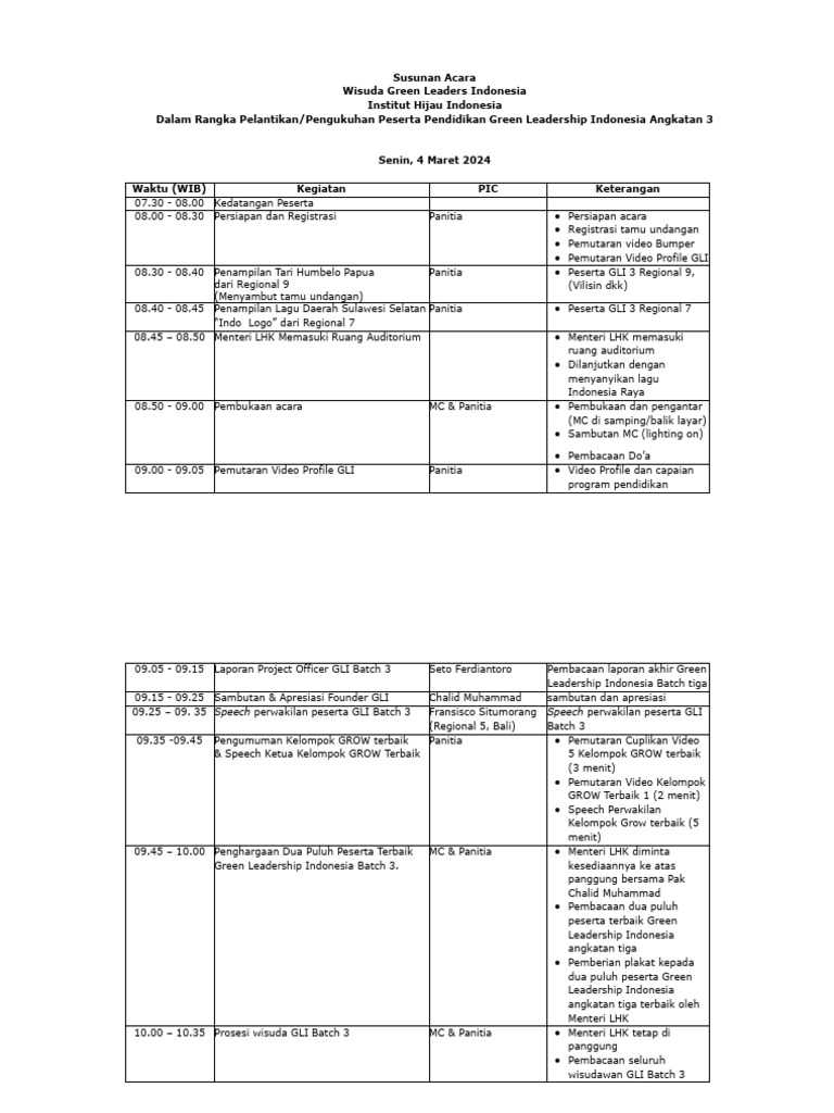 Susunan Acara Wisuda GLI Batch 3 (Protokol) Revised | PDF