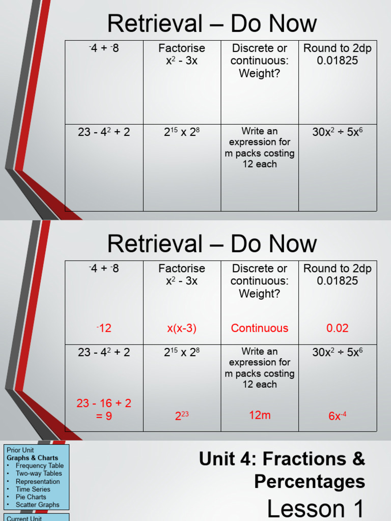 Lesson 1 - Simplifying - Express As Fraction | PDF | Pie Chart | Time ...