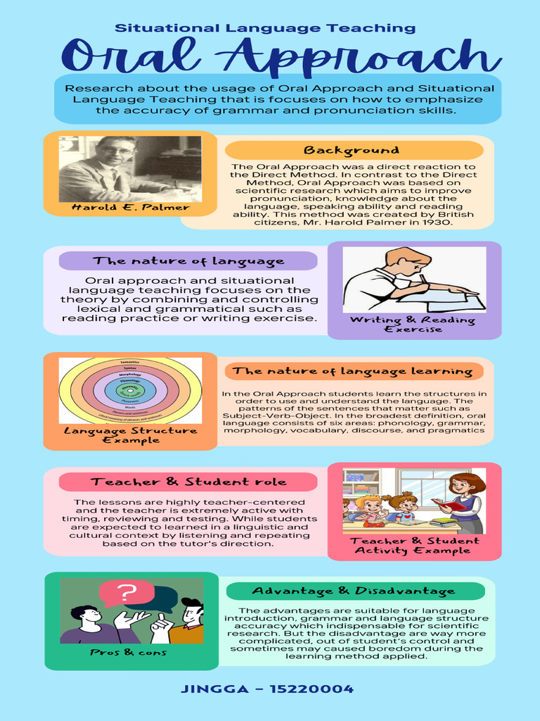 Teaching Assignment 1203 - 20240312 - 185320 - 0000 | PDF