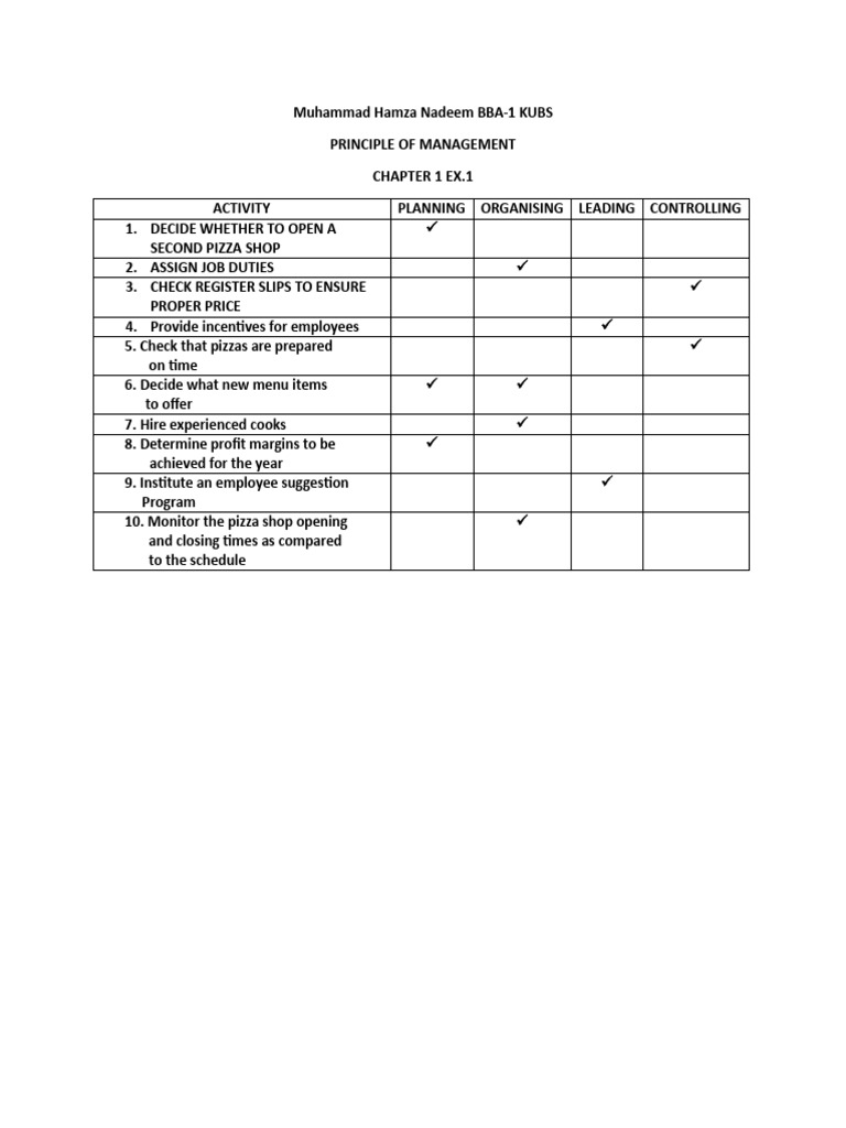 management exercises | PDF | Inventory | Marketing