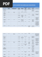 Escore Hematológico de Rodwell Neonatal | PDF | Emergências médicas ...