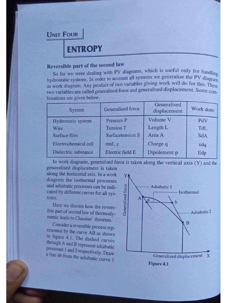 M4 - Entropy - 6TH Sem Thermodynamics Manjusha Textbook | PDF