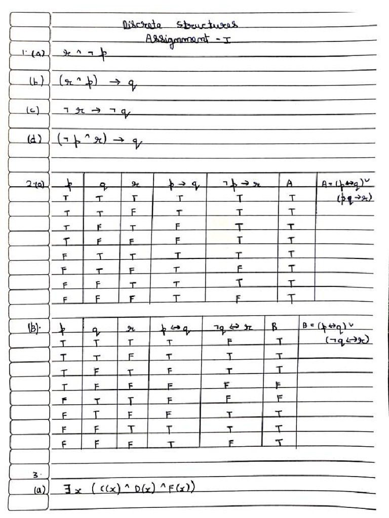 DISCRETE STRUCTURE Assignment 1 | PDF DISCRETE STRUCTURE Assignment 1 | PDF