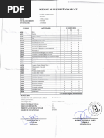 Formato Ivadec Comp. | PDF