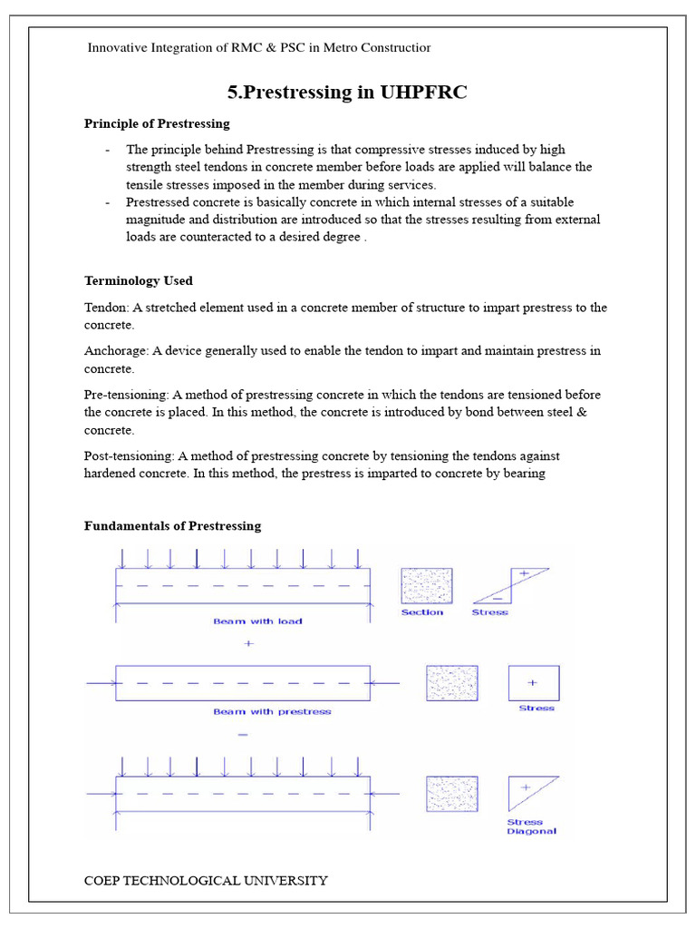 5.prestressing in UHPFRC | PDF | Prestressed Concrete | Concrete
