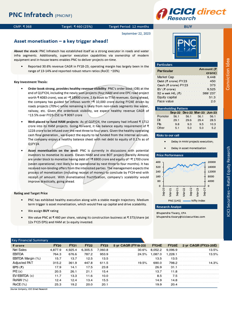 PNC Infratech 26 09 2023. | PDF | Valuation (Finance) | Stocks PNC Infratech 26 09 2023. | PDF | Valuation (Finance) | Stocks
