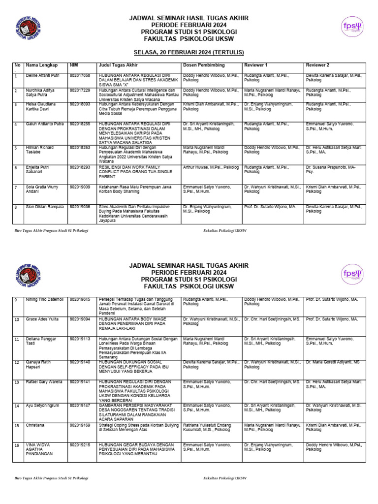 Jadwal Seminar Hasil 20 Februari 2024 | PDF