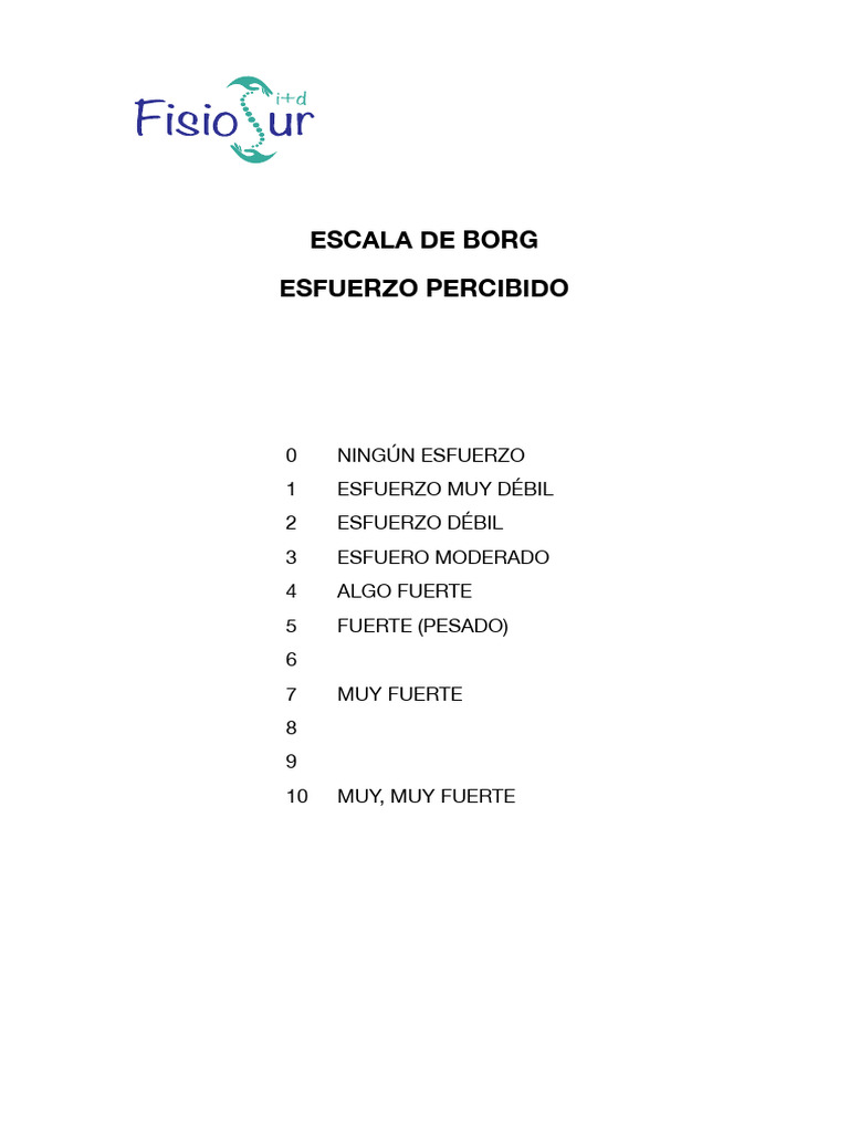 Escala Borg: Medición del Esfuerzo | PDF
