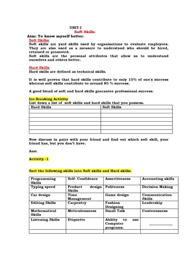 UNIT-1 Record S.Sk. | PDF | Swot Analysis | Skill